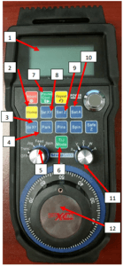 Command your CNC machine wirelessly with a wireless pendant control ...